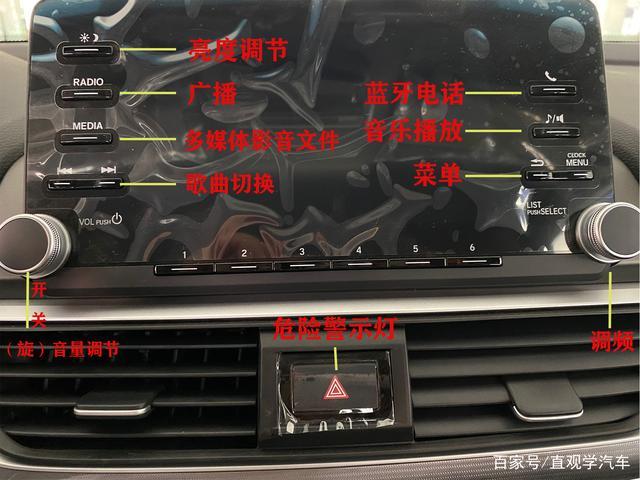 十代雅阁按键功能说明图标
