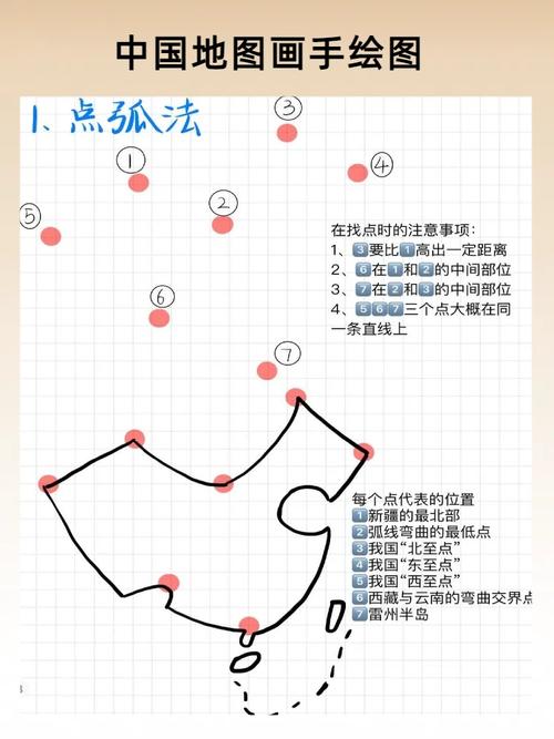 mapinfo入门教程图标