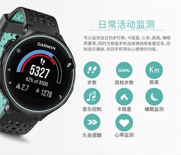 佳明手表出现恢复心率图标