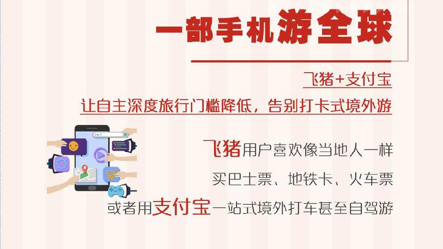 飞猪跟支付宝什么关系截图