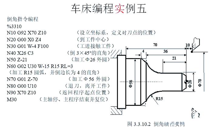 数控新手学编程截图