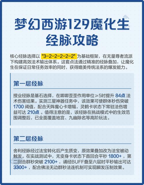 任务魔化生经脉怎么点图标