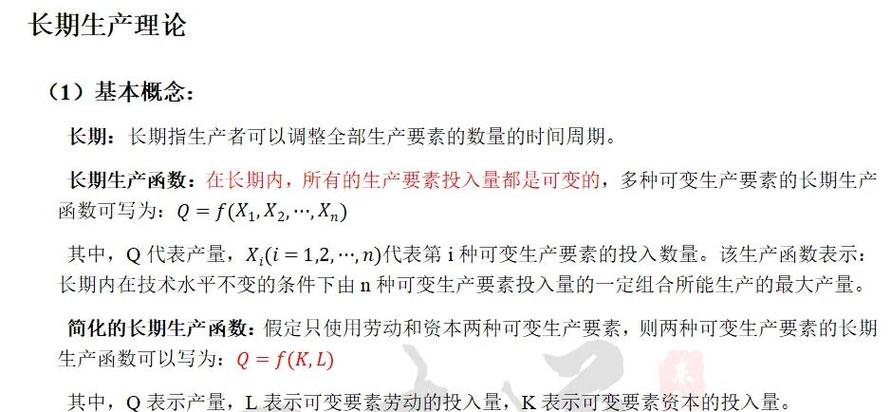 经济学包括哪些内容图标