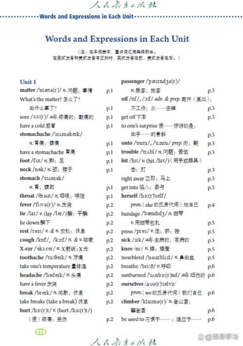 八年级下册英语单词带音标截图