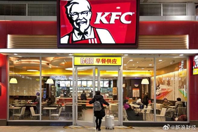 肯德基图标