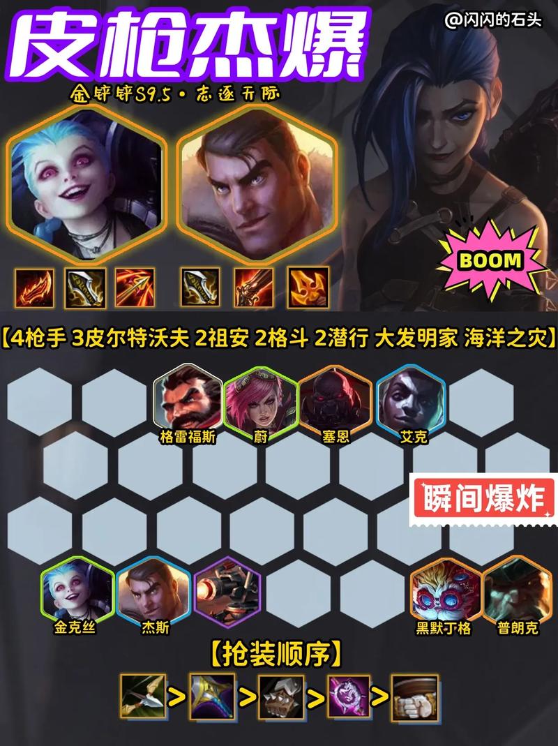 金铲铲s9赛季金克丝阵容截图