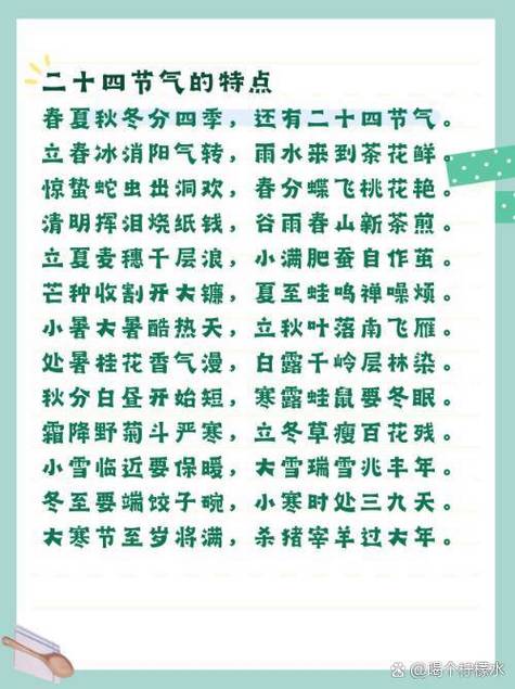 24节气歌春雨惊春清谷天图标
