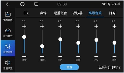 高级调节图标