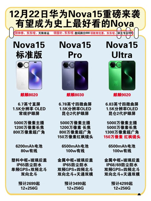 华为nova15怎么样缩略图