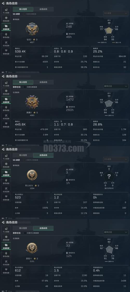 巅峰玩家停更原因图标