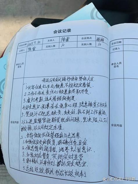 安全生产记录内容大全图标