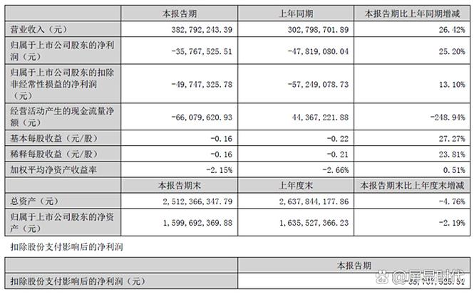 富满微最新消息
