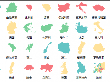每个国家的地图形状像什么截图