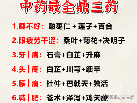 三药炼药配方大全图标