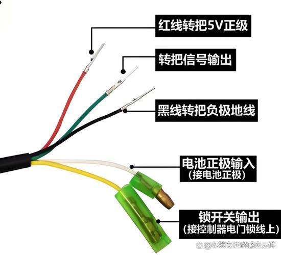 花样车跳线三个步骤详解