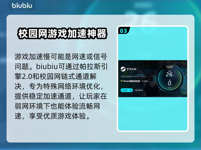 gameplay官网下载