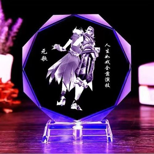 王者荣耀礼物能退回吗图标