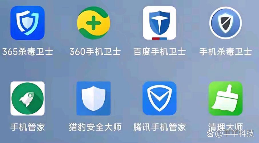 杀毒软件图标