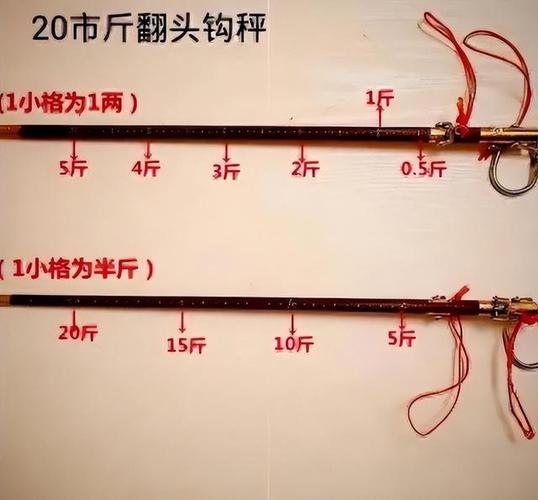 老式杆秤最多能称多少斤截图
