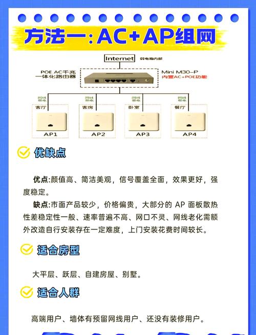 宽带全屋覆盖是啥意思图标