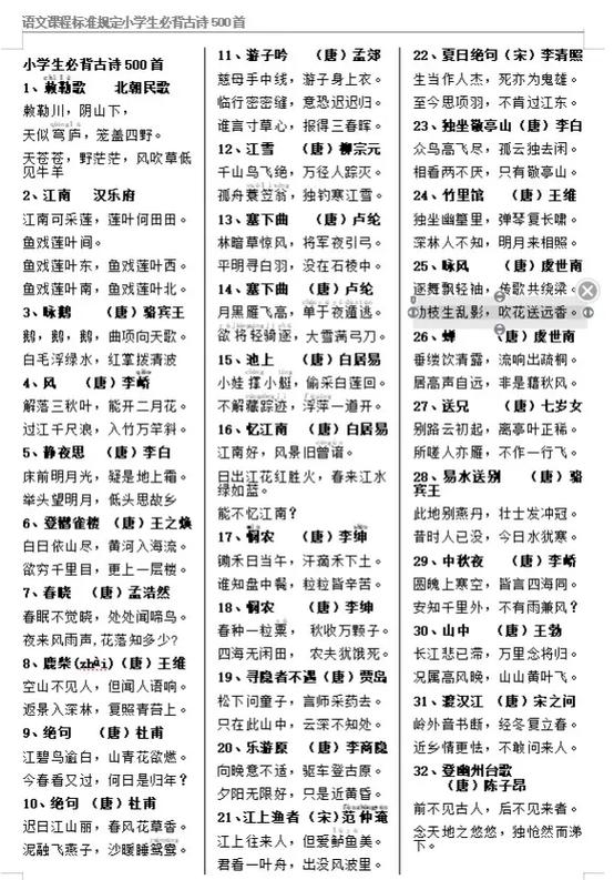 古诗词大赛题库图标