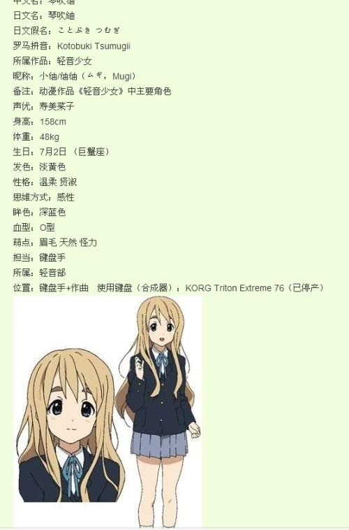 轻音少女所有人物介绍图标