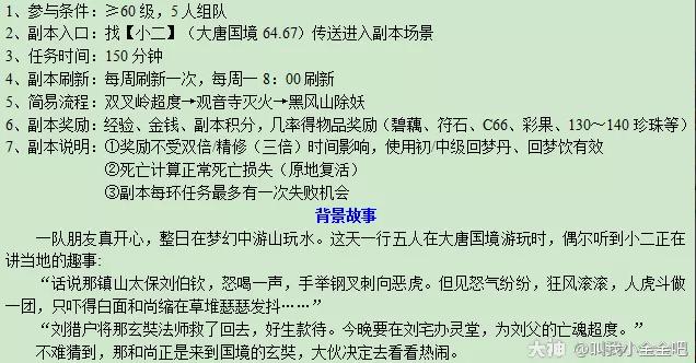 黑风山副本详细攻略图标
