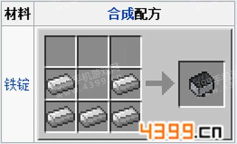 我的世界矿车怎么用图标