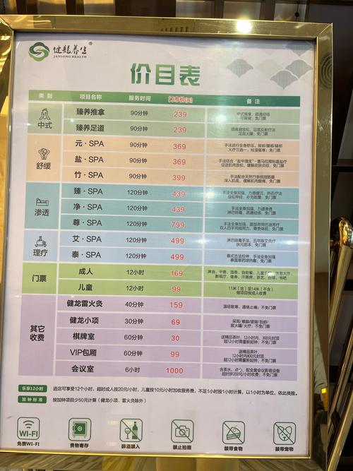 催眠师收费价目表图标