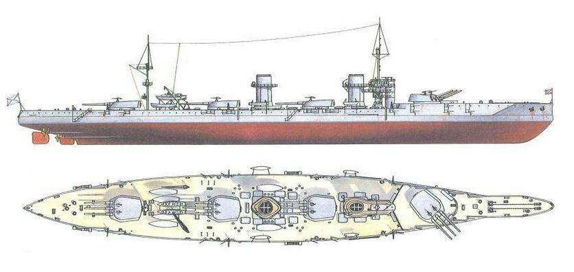 伊兹梅尔级战列舰