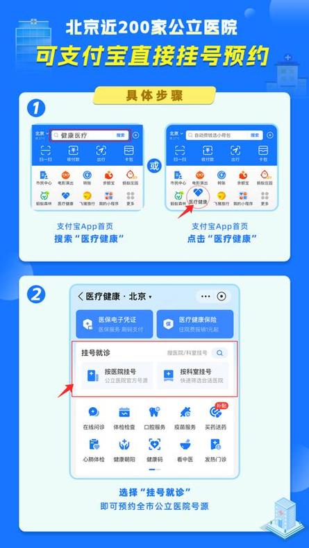 支付宝可以挂号看病吗图标