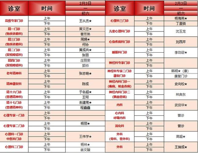 淮安医院排名三甲医院图标