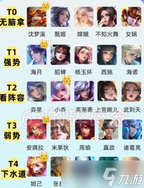王者荣耀怎么显示英雄排名标志