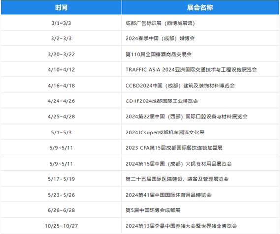 成都西博城展会时间表2024图标