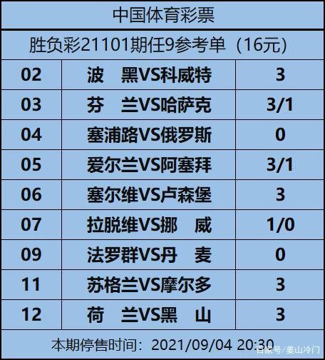 竞彩足球唯彩看球图标