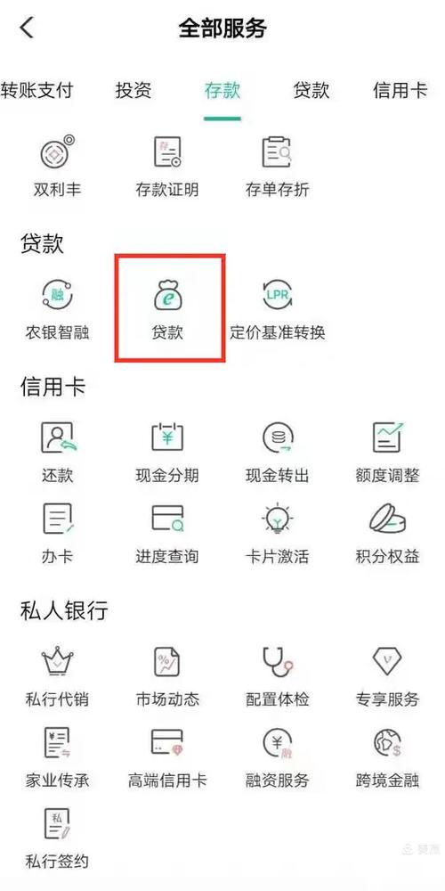 农业银行贷款流程图标