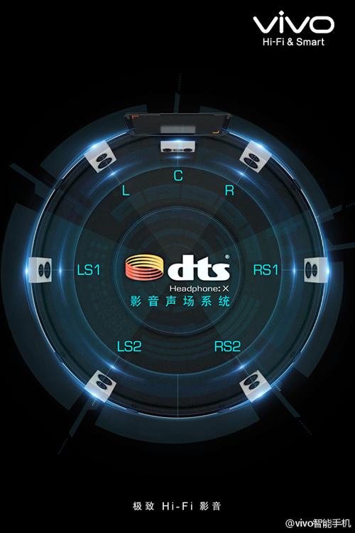 看电影用5.1声道还是7.1声道游戏截图
