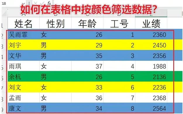 表格颜色筛选图标