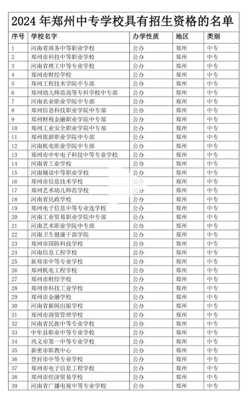 河南中专招生网官网图标