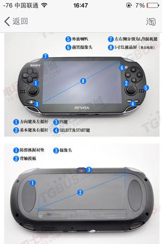 psv性能图标