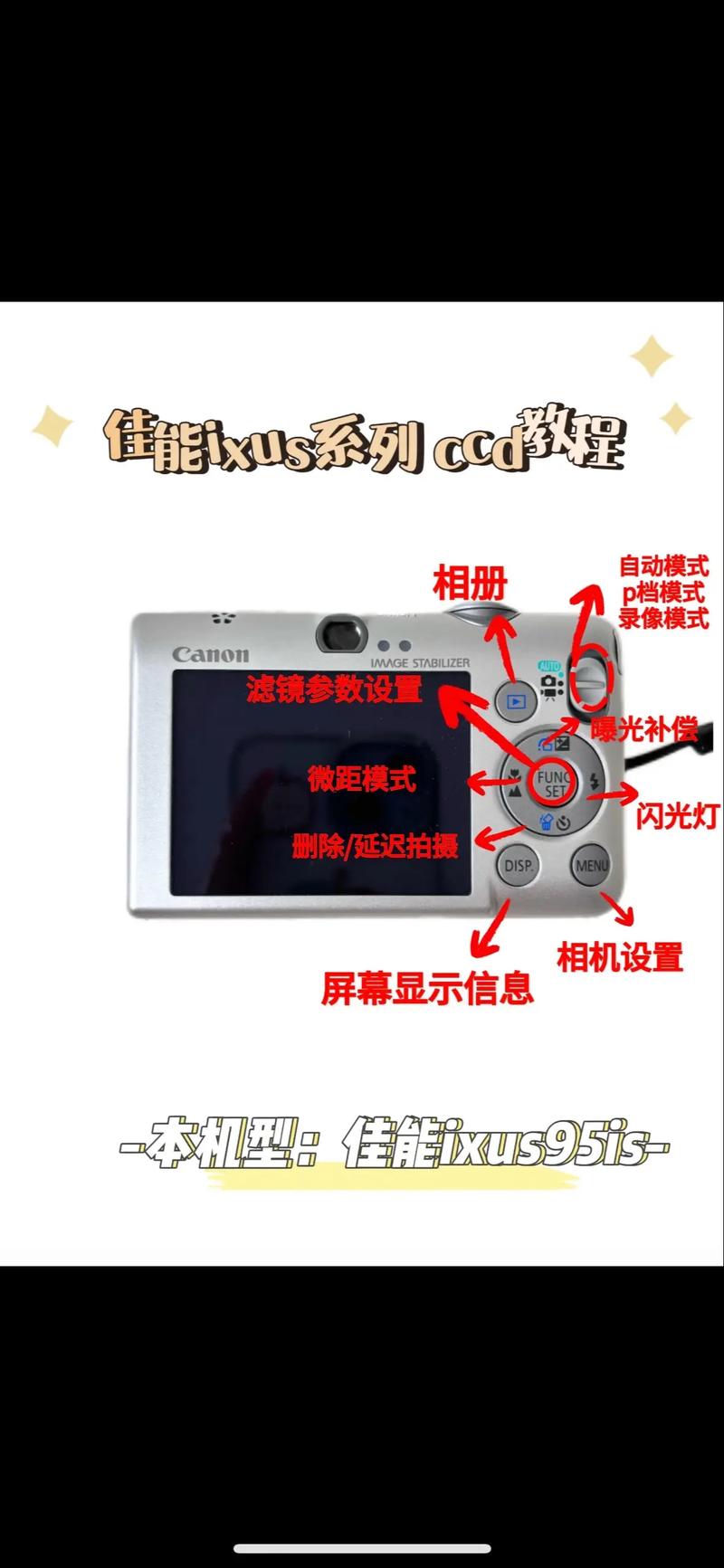 佳能手机照片打印机使用教程图标