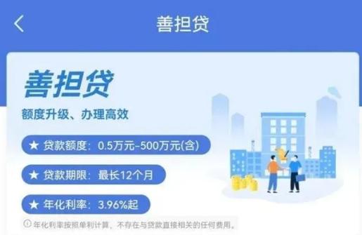 建行优信贷是什么贷款截图