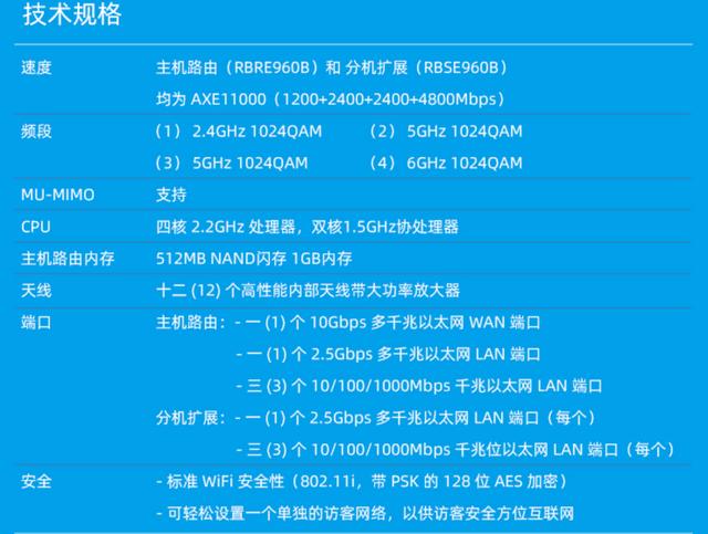 orbi路由器设置截图