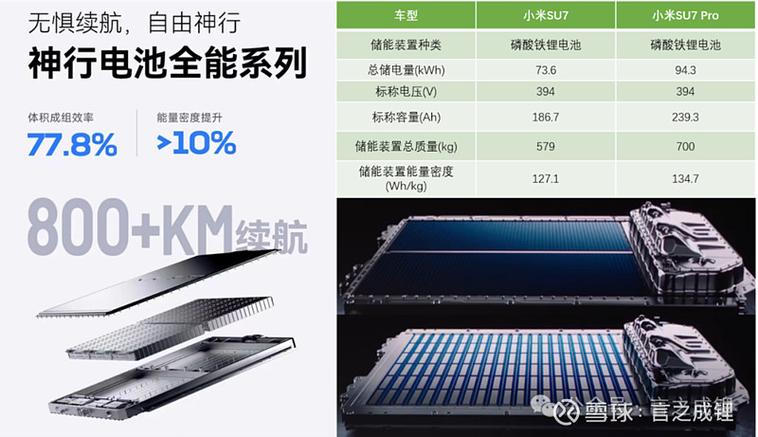 小米电池代码一览表截图