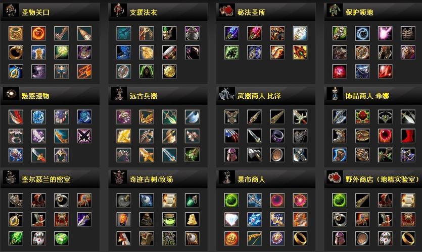 dota1剑圣出装图标