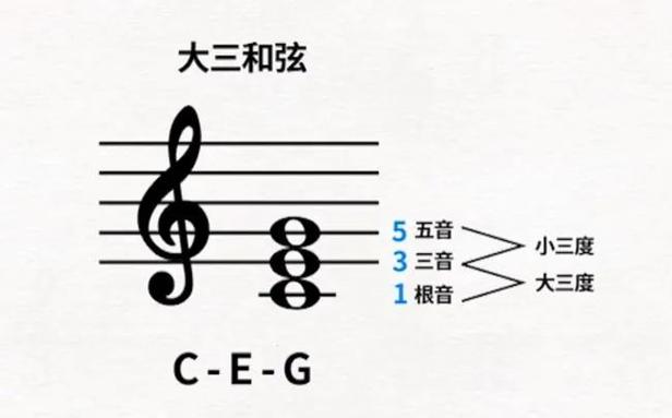 蓝牙怎么让两个音响都有声音图标
