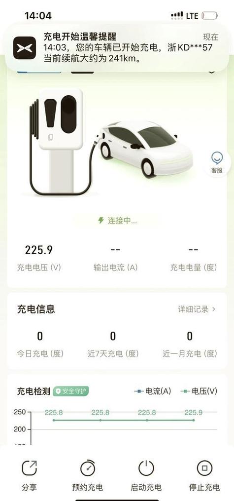 国家电网充电桩如何使用