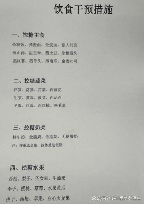 白萝卜属于碳水还是蔬菜图标