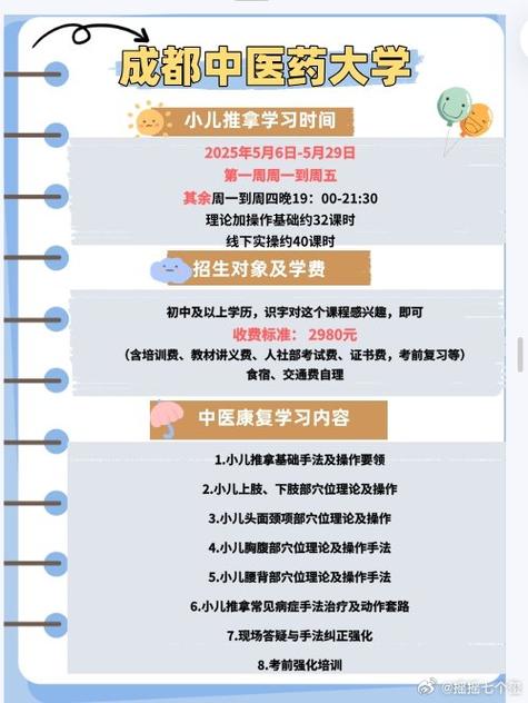 中医推拿按摩一般学多久截图