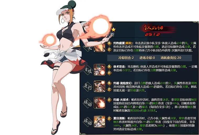 火影ol力之试炼阵容图标